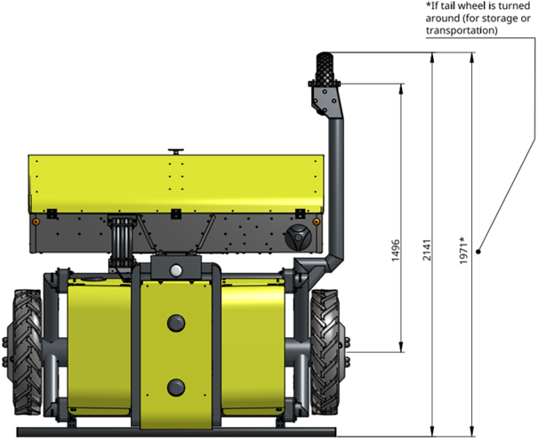 Machine dimensions